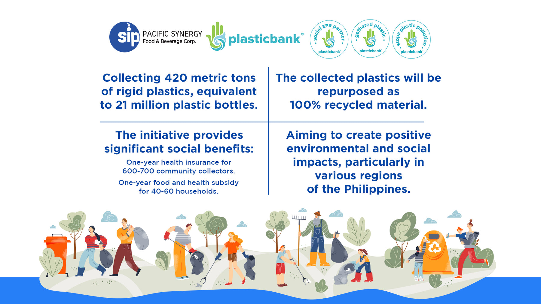 ABOUT US – pacificsynergyfb.com