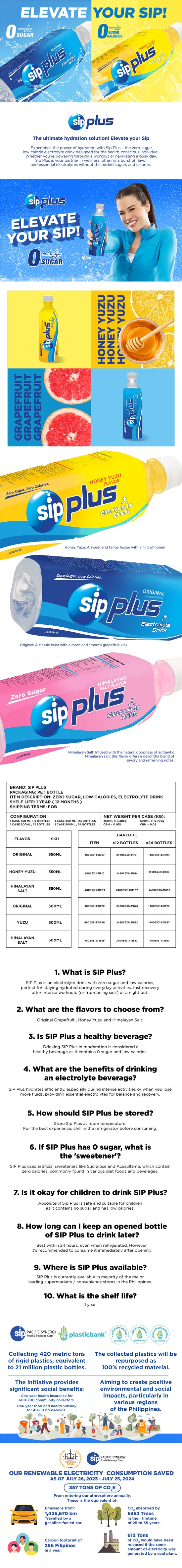 SIP PLUS CATALOG – pacificsynergyfb.com